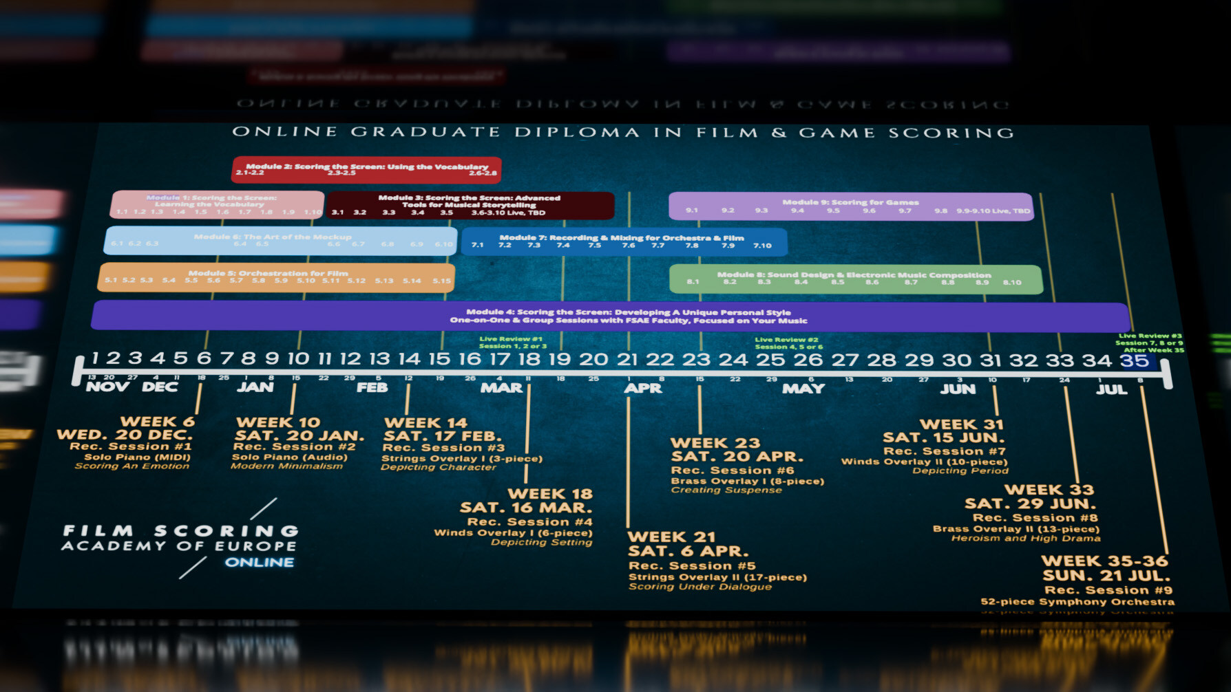 Online Graduate Diploma on Film & Game Scoring